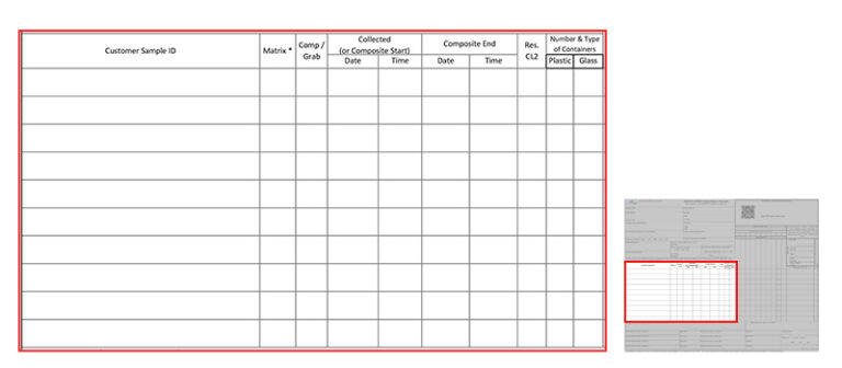 Instructions - General – Pace Analytical